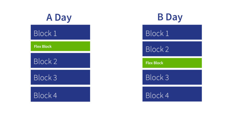 Different Types of Flexible Schedules for Schools | Enriching Students