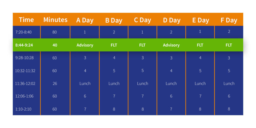 Different Types of Flexible Schedules for Schools | Enriching Students