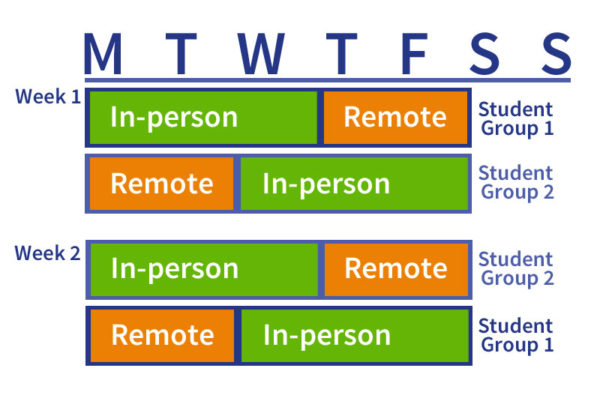 School Schedules During COVID-19 | Hybrid School Schedules | ES